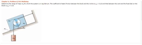 Solved Chapter Problem Multistep Determine The Chegg Com