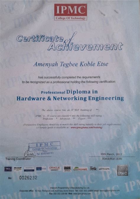 Its Been A While Since Ive Completed My Diploma At Intercom
