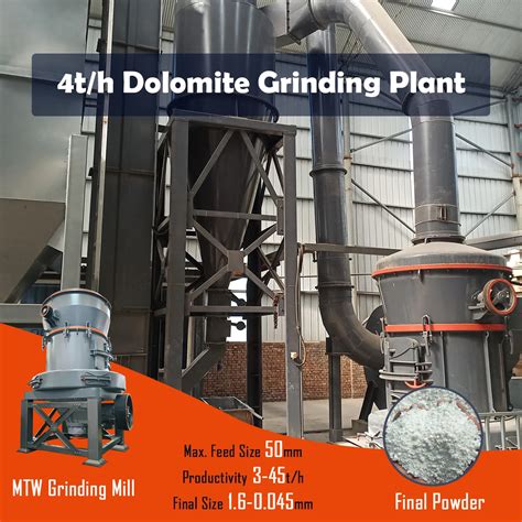 High Pressure Raymond Mining Mill Mining Raymond Pendulum Mill M60 Buy Raymond Mining Mill