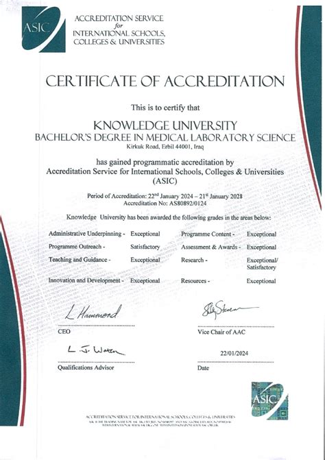 About Knowledge University A Leading Private Campus In Erbil Kurdistan