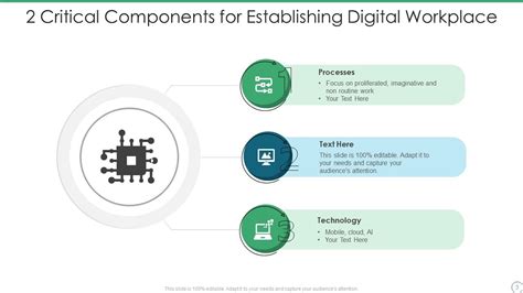 Top 10 2 Components Powerpoint Presentation Templates In 2025