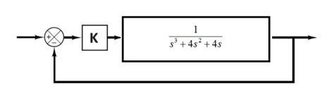 Solved Consider The System Shown In The Image Below4 Using