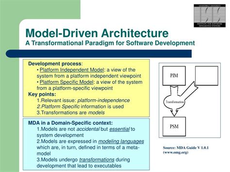 Ppt Udm An Infrastructure For Implementing Domain Specific Modeling Languages Powerpoint