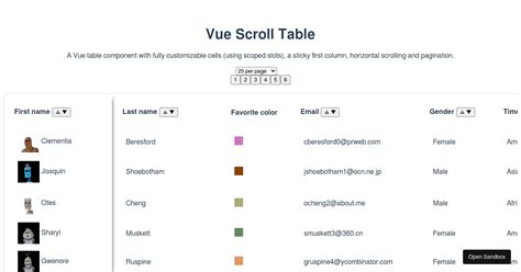 Vue Scroll Table Basic Example Codesandbox
