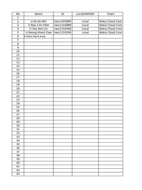 Cs Core Network Resource Information 2024 Mar Pdf