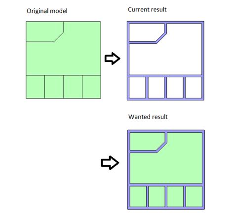 Making Multiple Edge Loops Double Lined Ruby Api Sketchup Community
