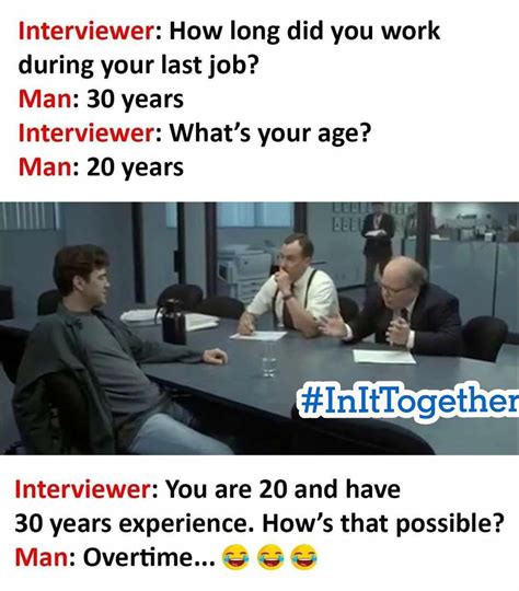 Dheeraj Gupta On Linkedin Toomuchovertime 111 Comments