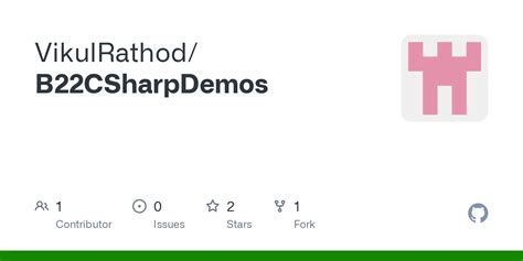 B22csharpdemos 1 Intro 1 Intro Csproj At Master · Vikulrathod