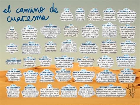 Cuaresma 2020 Odres Nuevos