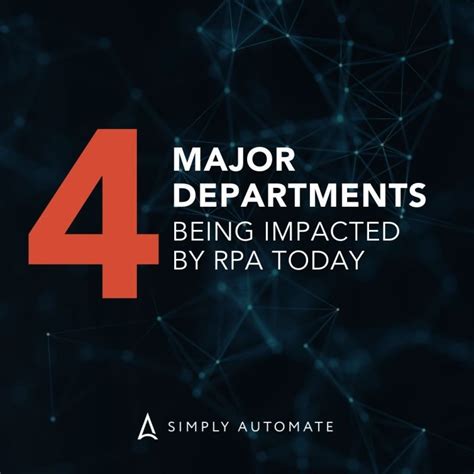 Simply Automate On Linkedin Rpa Ai Automation Technology Automationguy 38 Comments