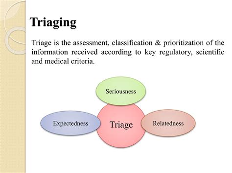 Triage Ppt Pptx Pregnancy Reproductive Health
