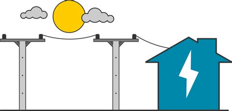 Electricity PNGs For Free Download