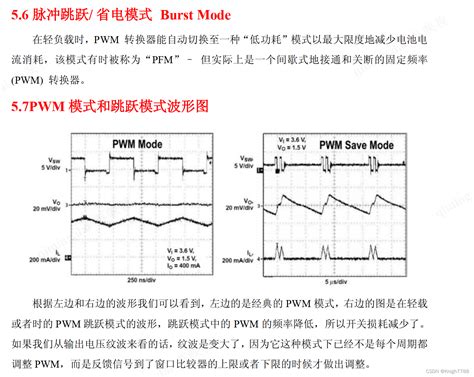 九、脉宽调制（pwm）与脉冲频率调制（pfm）pfm调节 Csdn博客