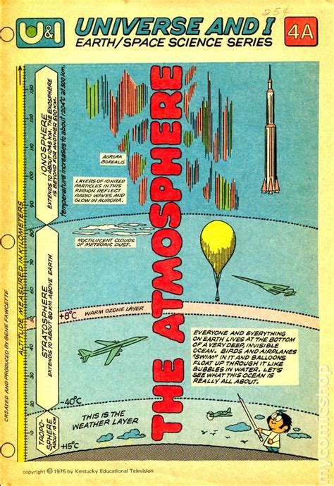 Universe And I 1975 Kentucky Educational Television Comic Books