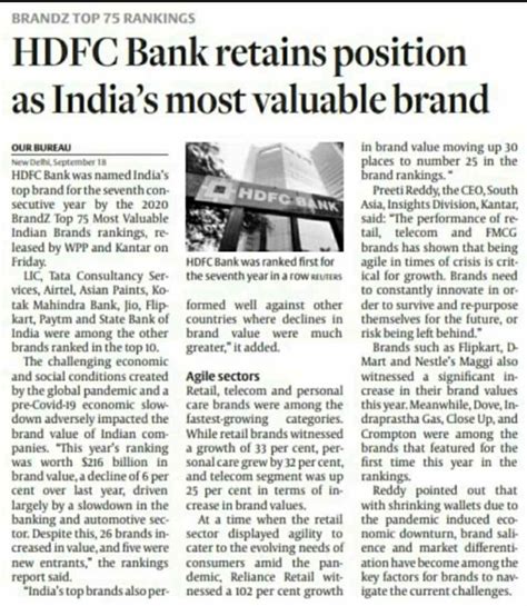 Abhay Shukla Posted On Linkedin