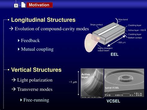 Ppt General Context Physics And Nonlinear Dynamics Of Semiconductor Lasers Powerpoint