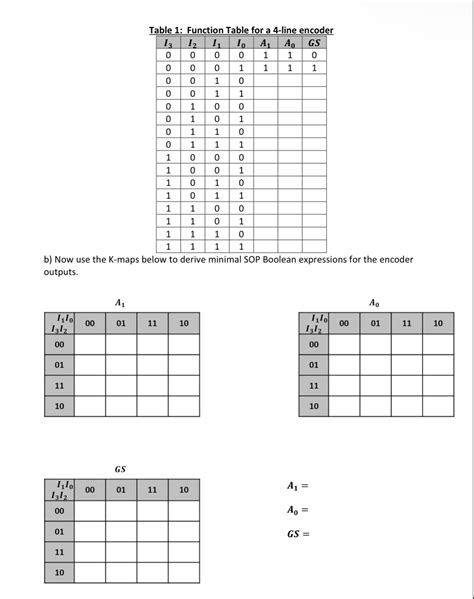 Solved 1 Introduction The Primary Objective Of This