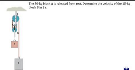 Solved The 50 Kg Block A Is Released From Rest Determine The Velocity