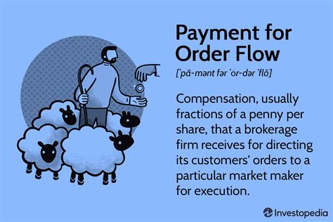Was Ist Payment For Order Flow Payment For Order Flow Vorteile Iujleo