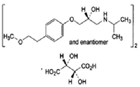 Chemical Structure Of Metoprolol Download Scientific Diagram