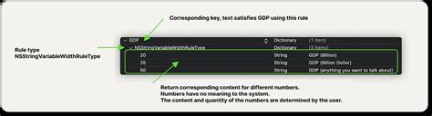 Globalize Your Swiftui App A Comprehensive Guide To Localization