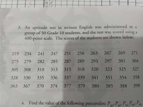 [grade 10 math percentiles ungrouped data] r homeworkhelp