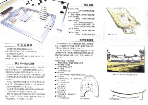 紀伊国分寺跡歴史民俗資料館観光行楽パンフレット置き場