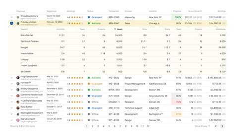 Pin On MaterialX Design System UI Kit