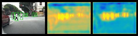 Detection Results On The Caltech Test Set Left Feature Map Download Scientific Diagram