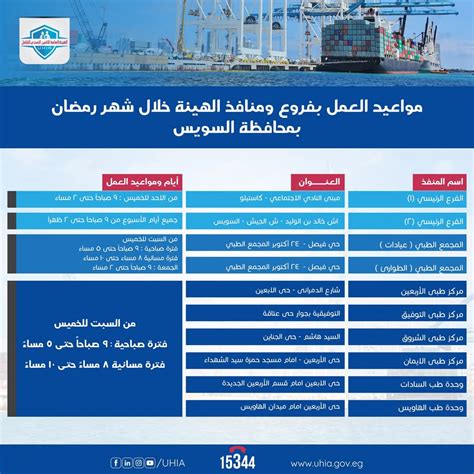 الهيئة العامة للتأمين الصحي الشامل تعلن مواعيد العمل الجديدة خلال شهر