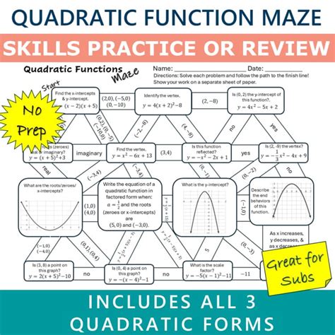 Maze Quadratics Key Features Roots Zeroes Intercepts Vertex End