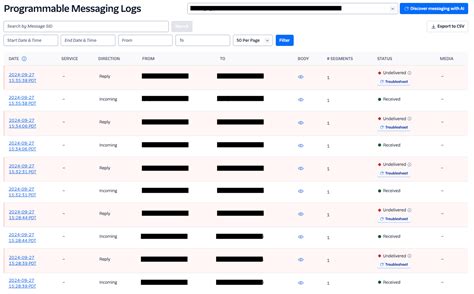 Programmable Messaging Logs Twilio