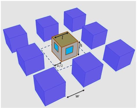 Schematic Representation Of The Simplified Geometry Download Scientific Diagram