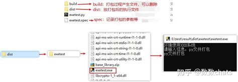 Python脚本打包成exe，并设置定时执行 知乎