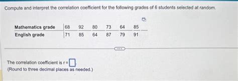 Solved Compute And Interpret The Correlation Coefficient For Chegg