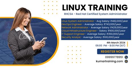 Rhcsa Redhat Linux Certification Training Careergrowth