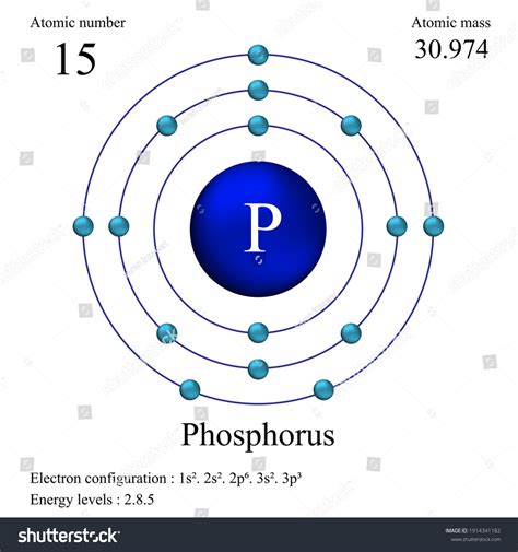 Electron Configuration Of Phosphorus