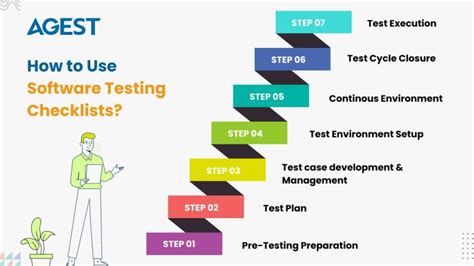 Agest Vietnam On Linkedin Agest Agestvietnam Softwaredevelopment Softwaretesting