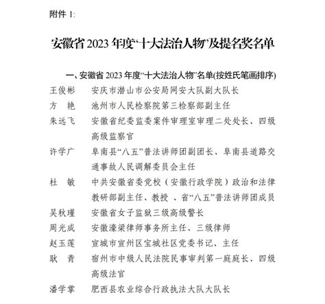 正在公示！法治安徽省年度