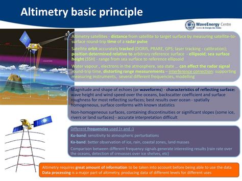 Ppt Use Of Altimeter Data For Wave Energy Applications Powerpoint Presentation Id1087758