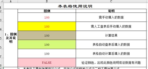 Excel中二维自动插值(查询)表及其在水利计算中的应用 知乎 Excel中二维自动插值(查询)表及其在水利计算中的应用 知乎