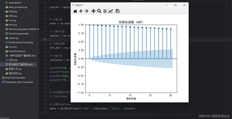 实战5：农作物产量预测 蔬菜产量预测 Lstm 完整代码数据 可直接运行 计算机毕设paddlepaddle 农作物产量预测 Csdn博客