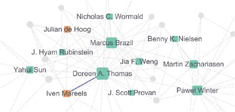 Figure 1 From Finding Group Steiner Trees In Graphs With Both Vertex And Edge Weights Semantic