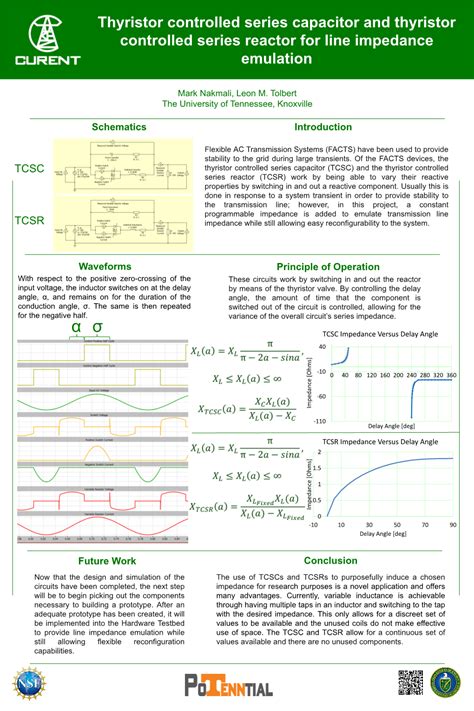 Thyristor Controlled Series Capacitor And Thyristor Controlled Series Reactor For Line Impedance