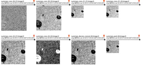 objects visible in tensorboard but not in the prediction · issue 151