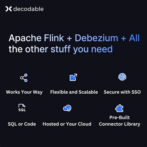 Decodable On Linkedin Decodable