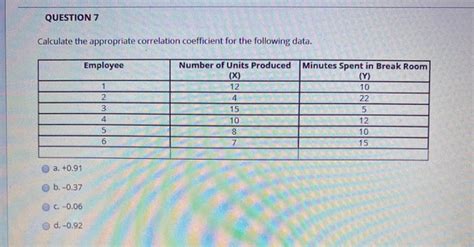Solved QUESTION 7 Calculate The Appropriate Correlation Chegg Com