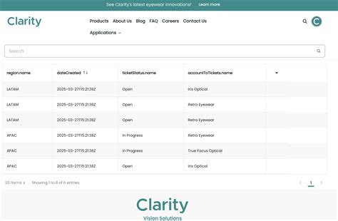 Mastering Liferay Frontend Client Extensions Customizing Liferays Look And Feel Extending