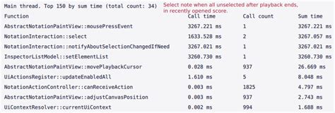 Mu4 Issue Ui Response Slow When Using Muse Sounds · Issue 14430