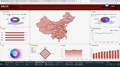 计算机毕业设计hadoopspark招聘推荐系统 招聘可视化 招聘数据分析 大数据毕业设计 哔哩哔哩